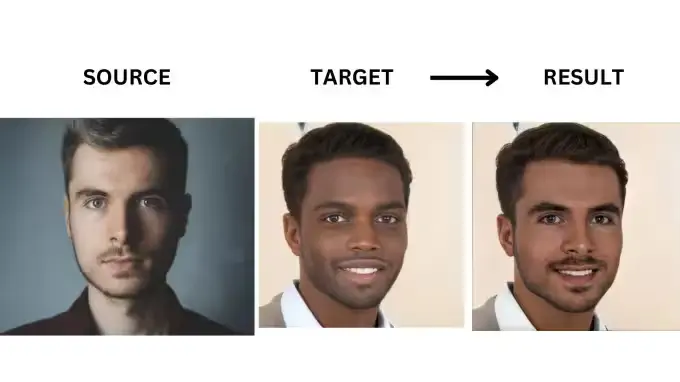 AI Face Swapping Evolution: Mastering WeFaceSwap Tools